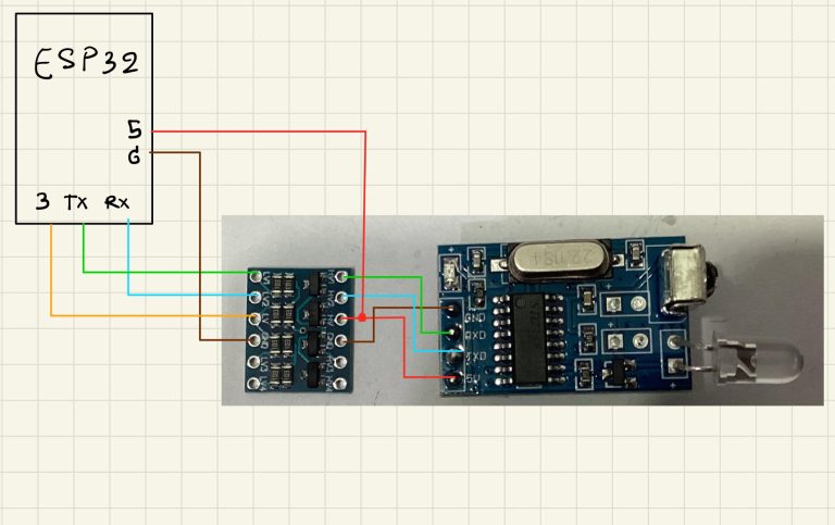 โปรแกรมทดสอบ YS-IRM + ESP32 – www.iottoyou.com