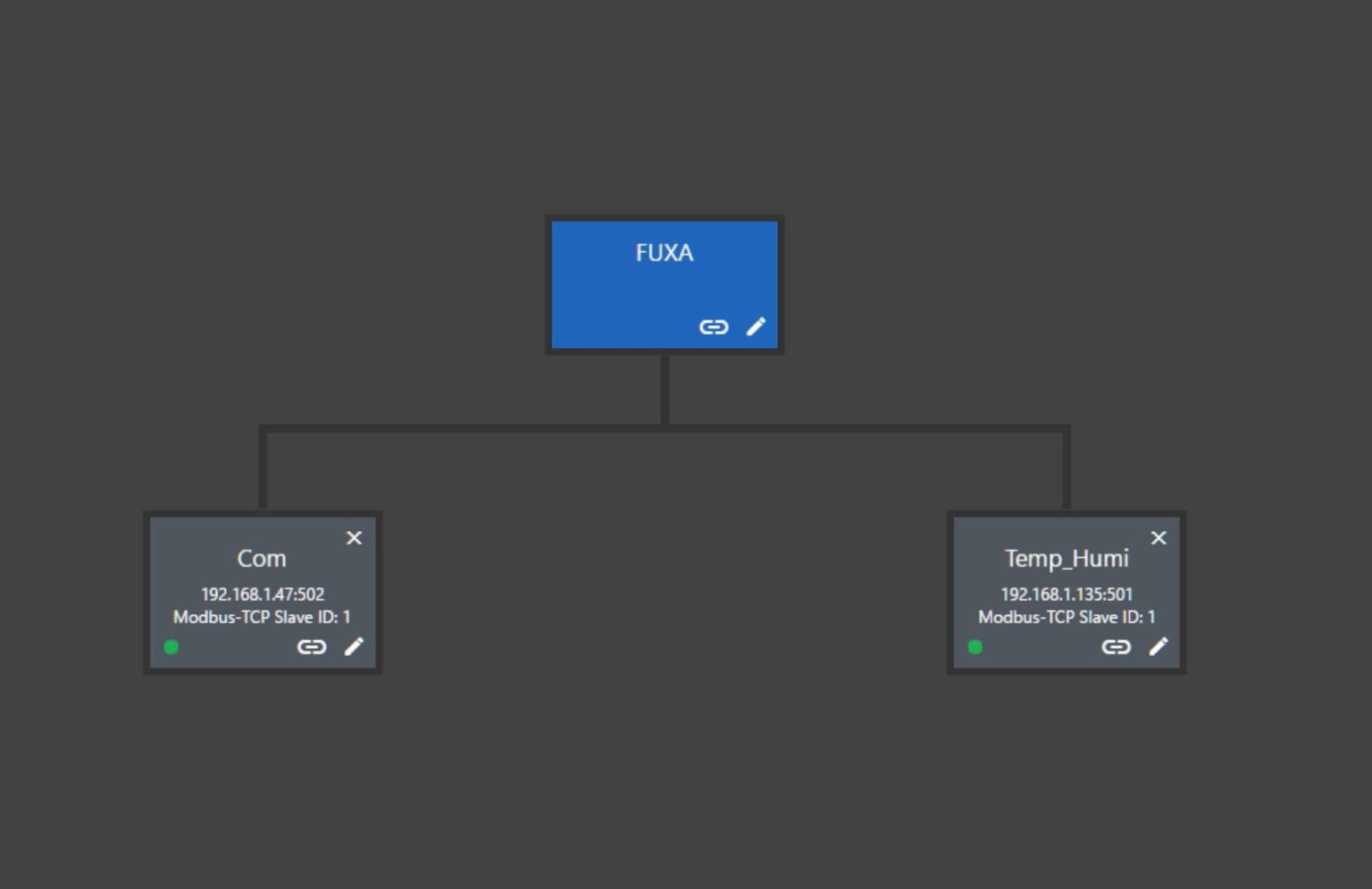 ทดสอบ Fuxa Scada กับงาน ioT – www.iottoyou.com