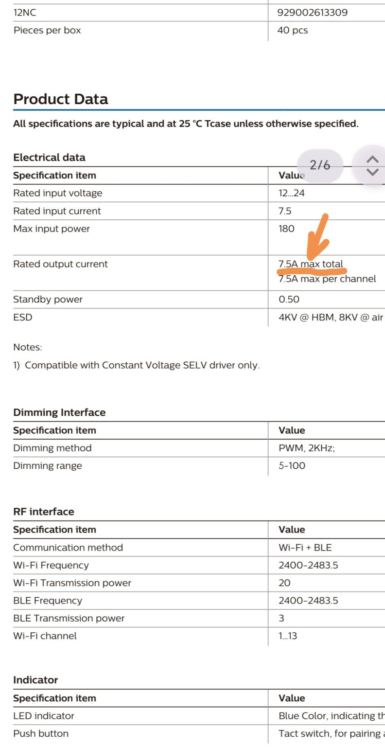 PHILIPS Wiz PRO รุ่น RGBTW Bridge Box l 12-24V – www.iottoyou.com