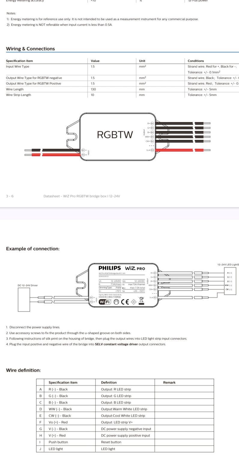 PHILIPS Wiz PRO รุ่น RGBTW Bridge Box l 12-24V – www.iottoyou.com